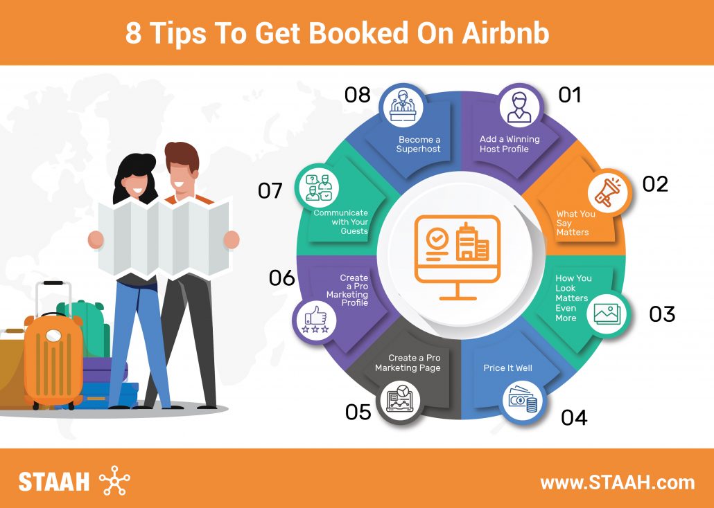 How To Get More Bookings From Airbnb? - STAAH Blog