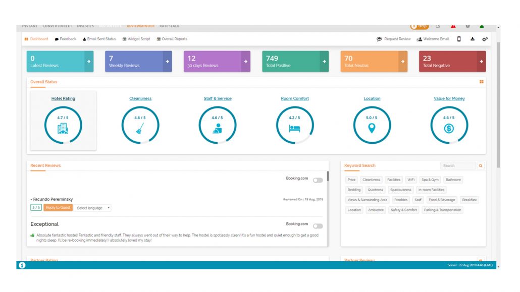 6 Wonderful Reasons To Use STAAH ReviewMinder For Your Hotel - STAAH Blog