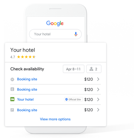 Time To Rejoice Hoteliers! Free Google Listings Just Became A Reality…