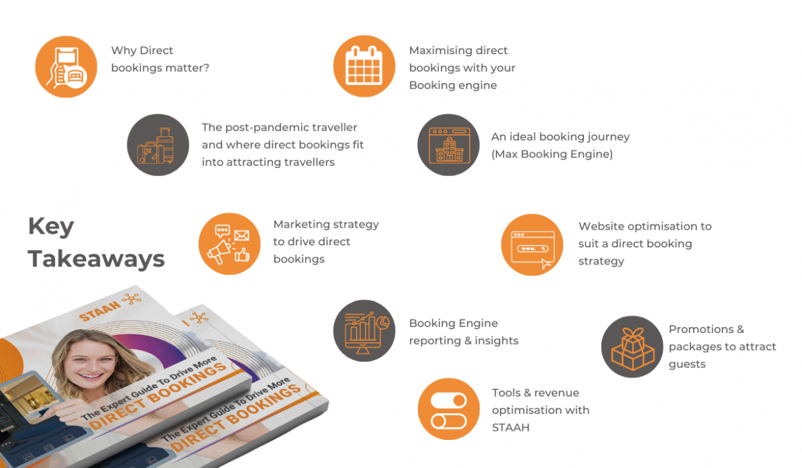 The Expert Guide To Drive More Direct Bookings Featured